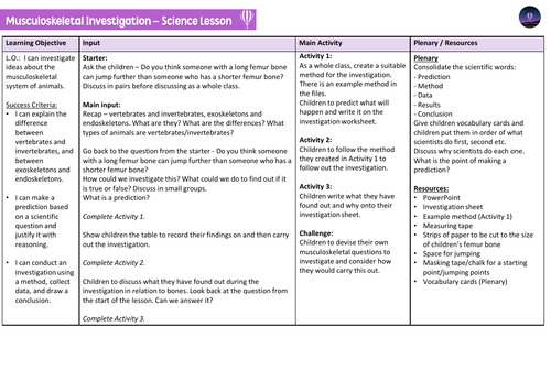 Muscle and Skeleton Investigation - Outstanding KS2 Science Lesson ...