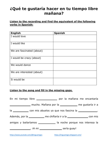 ¿Qué te gustaría hacer en tu tiempo libre mañana? | Teaching Resources