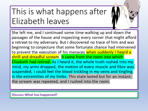 Frankenstein Chapter 23 | Teaching Resources