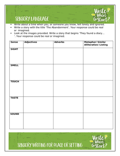 SENSORIAL WRITING | Teaching Resources