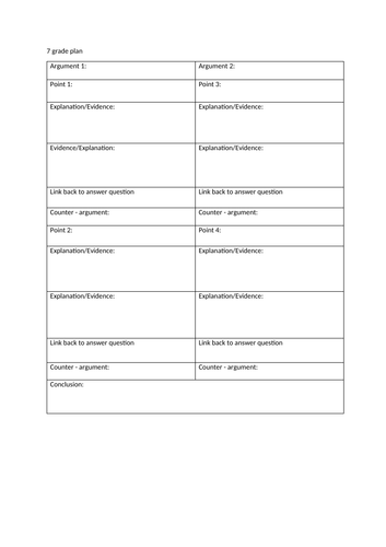 IB Geography essay structure guidance pack | Teaching Resources