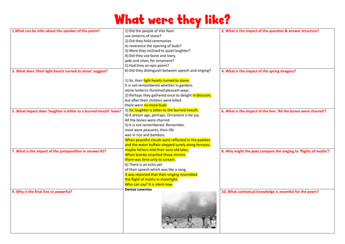 Edexcel Conflict Poetry Revision | Teaching Resources