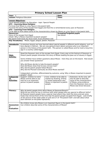 Primary lesson plan RE Religious Education Judaism Moses Passover ...