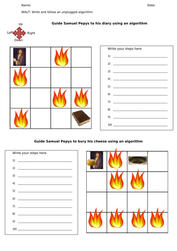 Great Fire of London Unplugged Algorithms | Teaching Resources Great Fire of London Unplugged Algorithms | Teaching Resources
