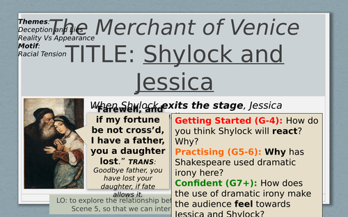 The Merchant of Venice Unit KS4 | Teaching Resources
