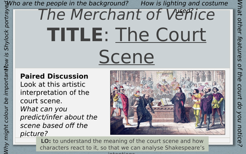The Merchant of Venice Unit KS4 | Teaching Resources