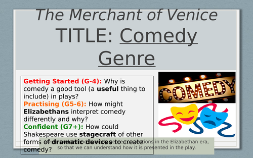 The Merchant of Venice Unit KS4 | Teaching Resources