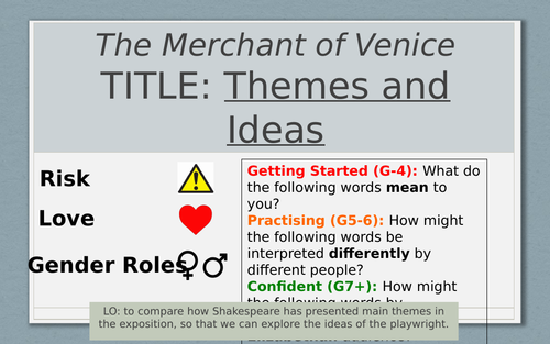 The Merchant of Venice Unit KS4 | Teaching Resources