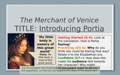 The Merchant of Venice Unit KS4 | Teaching Resources