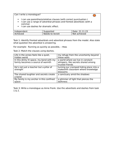 Year 6 Anne Frank English planning 11 lessons **Slides use smartnote ...