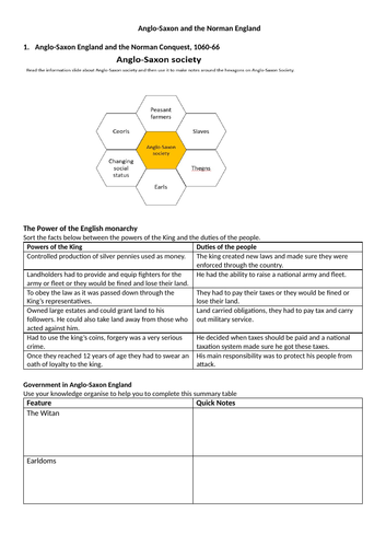 Edexcel GCSE History Anglo-Saxon and Norman England revision booklet ...