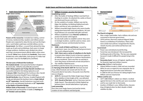 Edexcel GCSE History Anglo-Saxon and Norman England revision booklet ...
