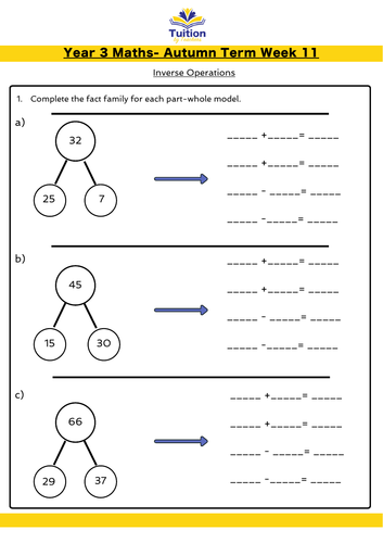Year 3 - Inverse Operation and Fact Families | Teaching Resources