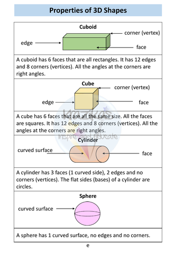 Level 1 Functional Skills Maths - 3 D Shapes - Workbook | Teaching ...