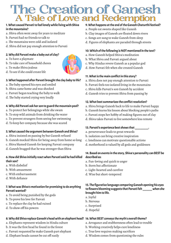 Hindu Myth - Creation of Ganesh | Teaching Resources