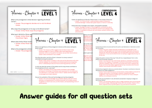 Comprehension and Analysis Questions for Chapter 4 of Robert Cormier's ...