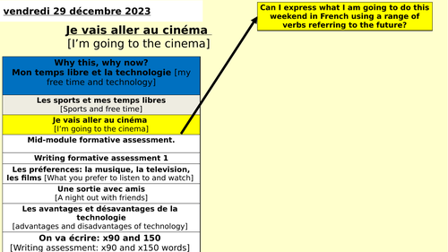 French: Free time activities: near future, simple future and ...