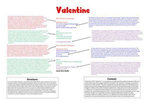 Eduqas Poetry Revision | Teaching Resources