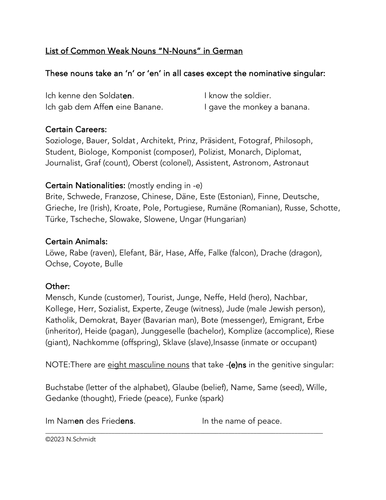 German Weak Nouns in German Handout (N-Nouns) | Teaching Resources