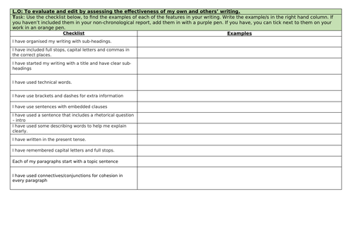 NCR Writing unit based on Street Child by Berlie Doherty | Teaching ...