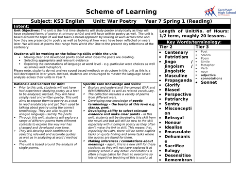 War Poetry scheme of work Year 7 | Teaching Resources