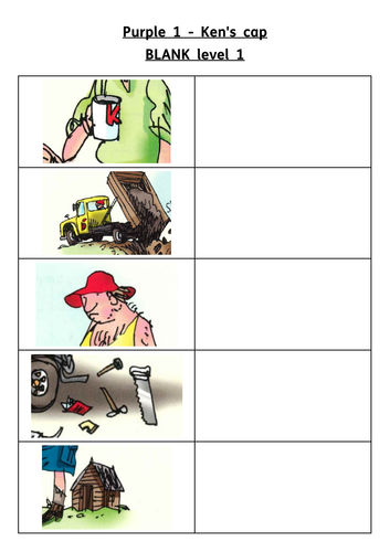 RWI Set 2 (Purple) Book 1 - Ken's Cap resources | Teaching Resources