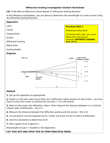 Diffraction Gratings (Lesson Pack) | Teaching Resources