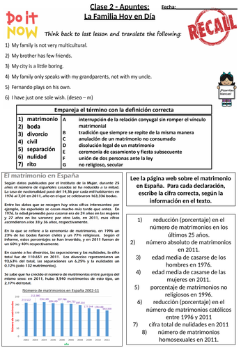 AS LEVEL CAMBIOS EN LA FAMILIA LESSON 2 | Teaching Resources