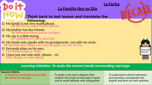 AS LEVEL CAMBIOS EN LA FAMILIA LESSON 2 | Teaching Resources