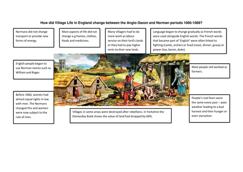 Anglo-Saxon Normans Key Topic Three | Teaching Resources