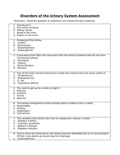 Disorders of the Urinary System Assessment (Anatomy and Physiology ...