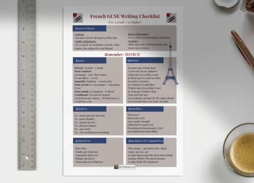 FRENCH Higher Level GCSE Phrases and Writing Checklist | Teaching Resources
