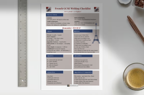 FRENCH Higher Level GCSE Phrases and Writing Checklist | Teaching Resources