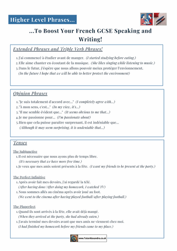FRENCH Higher Level GCSE Phrases and Writing Checklist | Teaching Resources