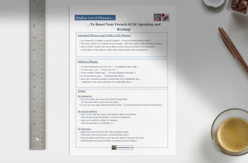 FRENCH Higher Level GCSE Phrases and Writing Checklist | Teaching Resources