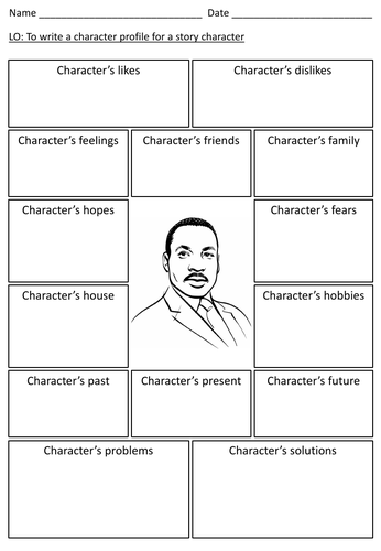 Martin Luther King Jr Day 2024 Describe the Character Description ...