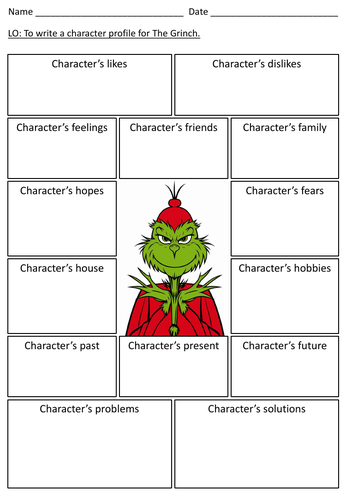 Dr Seuss The Grinch NEW Book - Describe the Character Description ...