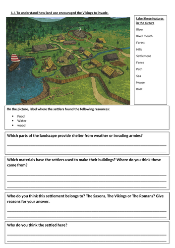 KS2 Viking land use geography resource | Teaching Resources