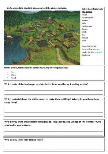KS2 Viking land use geography resource | Teaching Resources