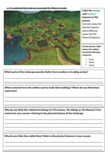KS2 Viking land use geography resource | Teaching Resources