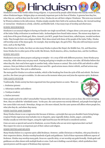 Hinduism Reading Worksheets | Teaching Resources