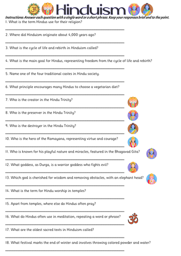Hinduism Reading Worksheets | Teaching Resources