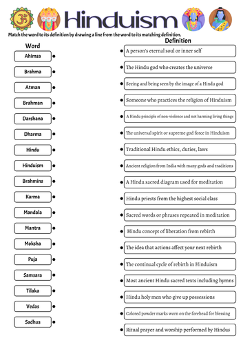 Hinduism Reading Worksheets | Teaching Resources