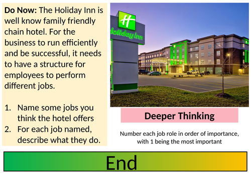 Job Roles - Back of House | Teaching Resources
