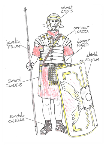 Roman Soldier and Roman Family - create | Teaching Resources