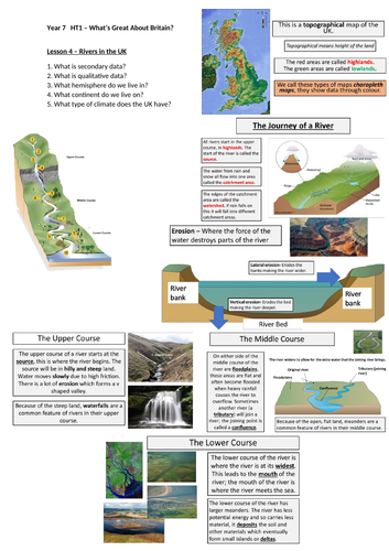 Rivers of the UK - KS3 (Key Stage 3) | Teaching Resources