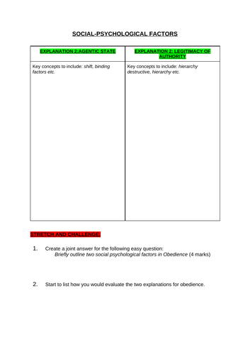 Social influence lessons | Teaching Resources