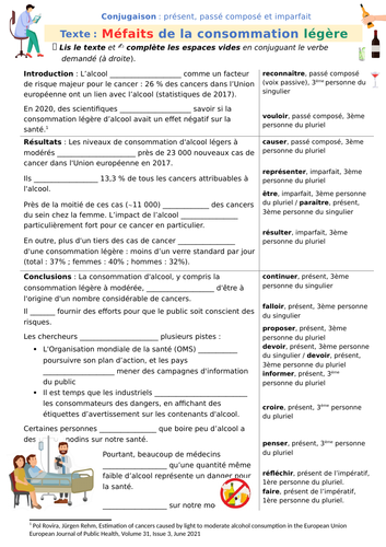 [French B1-B2] Conjugaison - Texte "méfaits de l'alcool" | Teaching ...