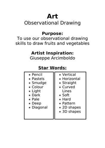 Year 2 Art Unit of Work - Observational Drawing of Fruits and ...