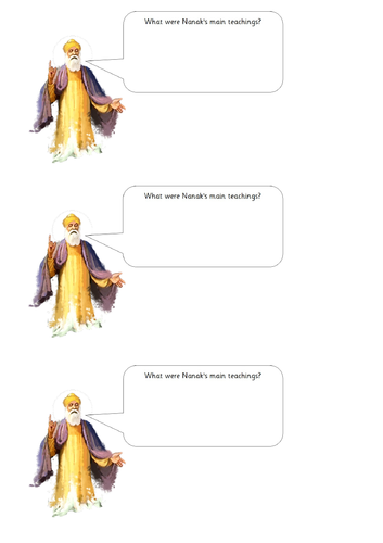 AQA Sikhism: Equality and Guru Nanak | Teaching Resources